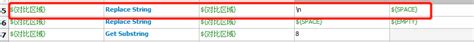 Ride Rf Robotframework如何获取字符后，去除字符内的空格和换行，替换字符，删除空格删除换行符（第五篇）rider