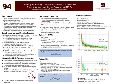 learning with safety constraints president s excellence fund symposium