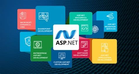 Week UI ASP Dot Net Development Service Rs Day Soft Aid Computers ID