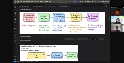 data science conference on linkedin rag mlflow llms nebius ai techtutorial online dsceurope