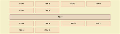 Filling Holes In Css Grid With Grid Auto Flow Dense Anton Ball