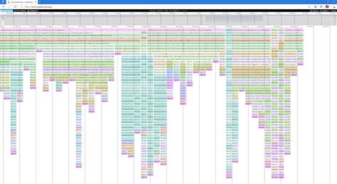 Dotnet Trace For Net Core Tracing In Perfview Speedscope Chromium