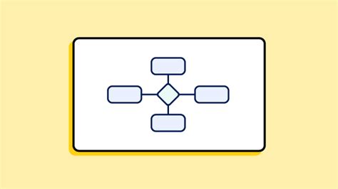 Fundamentals Of Dimensional Modeling