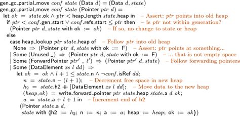 The Algorithm Implementation Of The Move Primitive For Download Scientific Diagram
