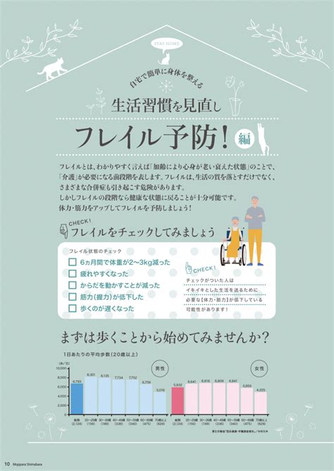 生活習慣を見直し フレイル予防！