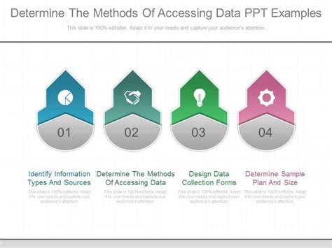 determine the methods of accessing data ppt examples templates powerpoint slides ppt