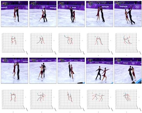 Figure V From Towards Robust And Smooth 3d Multi Person Pose Estimation From Monocular Videos In
