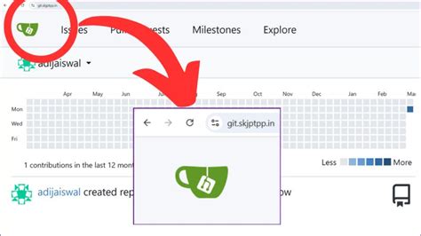 Devops Git Selfhosted Gitea Kubernetes Cloudcomputing Automation