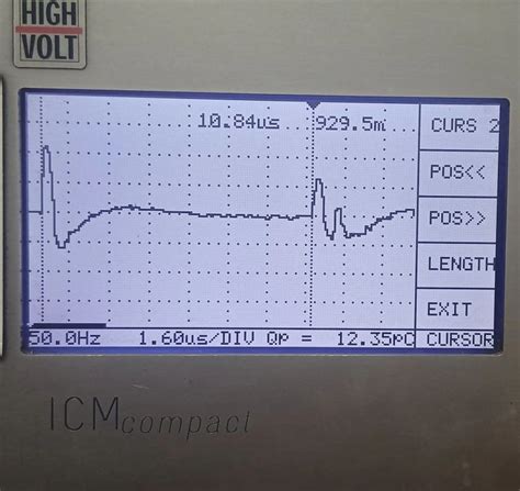 Partial Discharge Testing Fault Location In Mv Cable Mahmoud Alwany