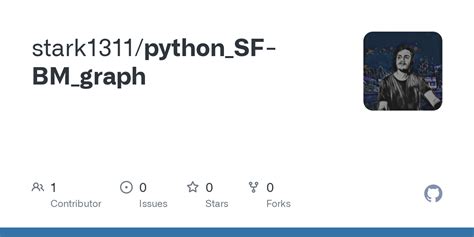GitHub Stark Python SF BM Graph