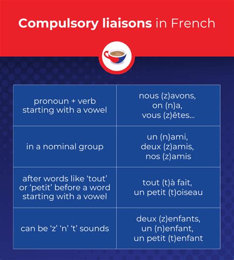 A Guide To Liaisons In French