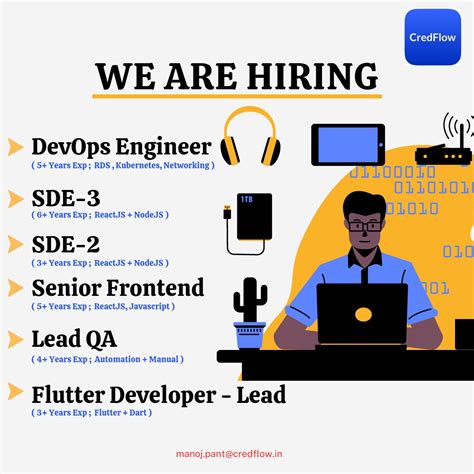 Manoj Pant On Linkedin Devops Mernstack Flutter