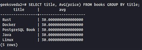 How To Query Data From A Table In PostgreSQL