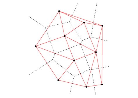 Plume Moment Analysis Using Thiessen Polygons Charles Holbert
