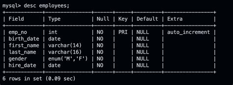 Pythonでaws Rdsのmysqlに接続する方法 千葉県のweb制作会社・デジタルマーケティング会社｜nextgate