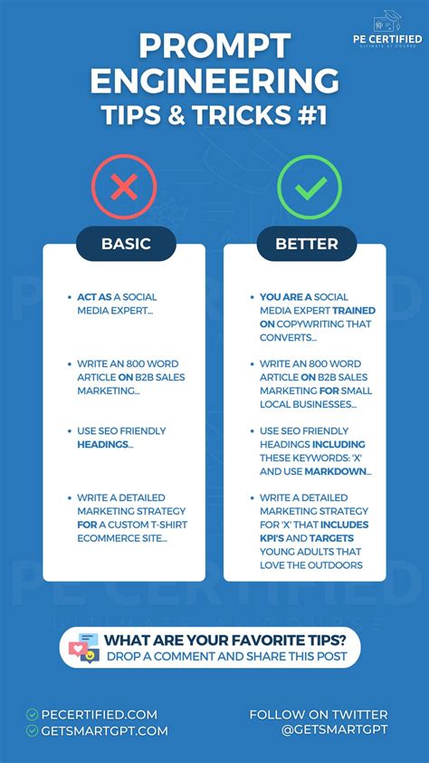 Mark Fulton On Linkedin Promptengineering Chatgpt Chatgptprompts Promptengineer