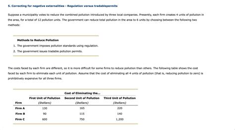 Solved Correcting For Negative Externalities ﻿regulation