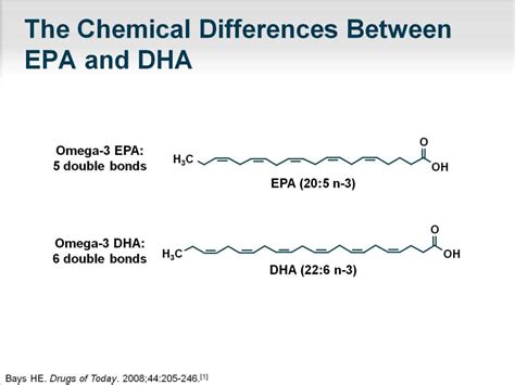 PPT Understanding The Impact Of EPA And DHA Lipids On Dyslipidemia And Hypertriglyceridemia