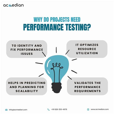 acmedian on linkedin performancetesting ux qa fastapps apptesting