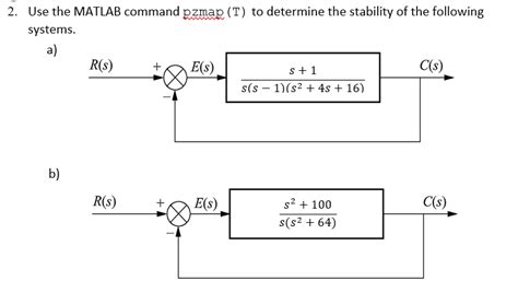 Solved Use The MATLAB Command Pole T To Determine The Chegg