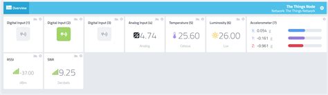 the things node cayenne end devices nodes the things network