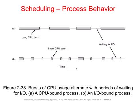 processes and threads ppt