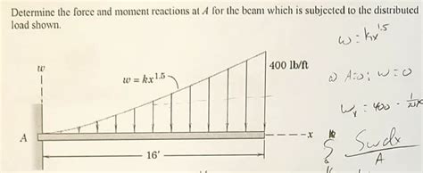 Solved Determine The Force And Moment Reactions At A For The