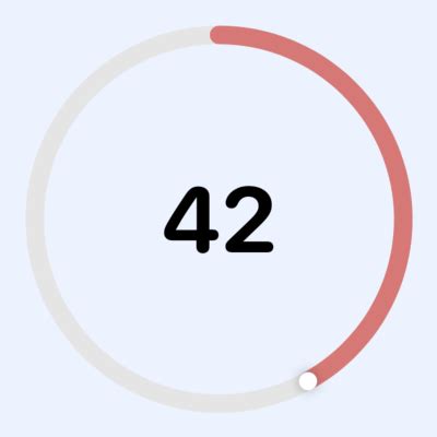 Create A Circular Slider In SwiftUI Software Development Notes