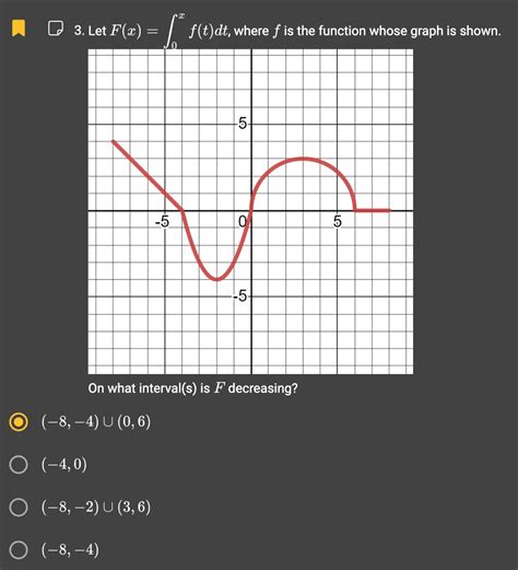 Solved Let F X Xf T Dt Where F Is The Function Chegg