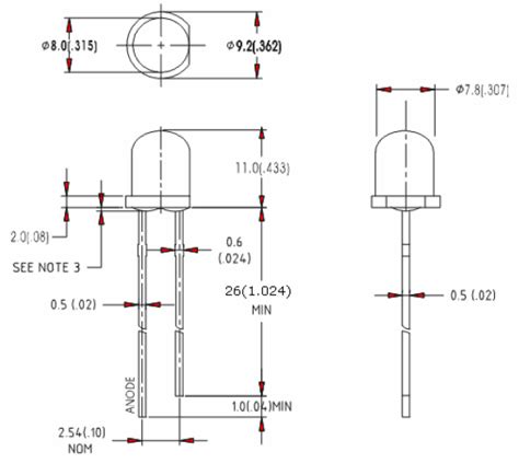 Mm Red Round LED Technical Data