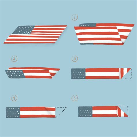 Step By Step Guide To Properly Fold The American Flag With Respect And