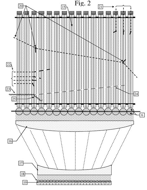 Neutron Detection Patented Technology Retrieval Search Results Eureka