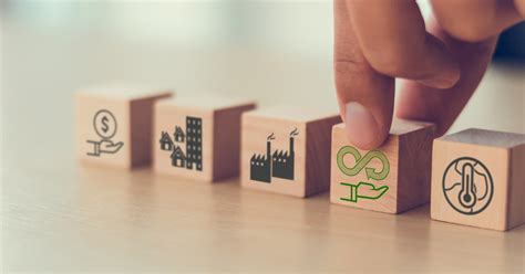 How To Measure Circular Performance Using Iso 59020 Sgs Australia