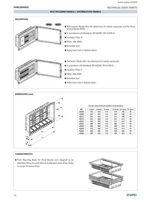 PDF PANELBOARDS TECHNICAL DATA SHEETS DOKUMEN TIPS