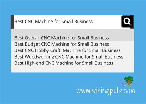 Best Cnc Machine For Small Business String Pulp