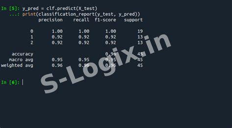 Python Sample Code For Implement Principal Component Analysis S Logix