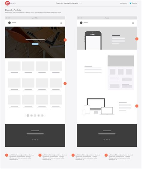 Responsive Website Wireframe Kit Behance