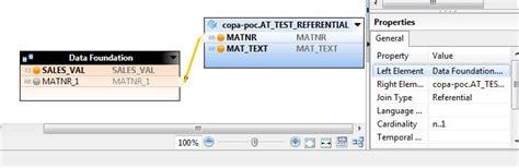 Solved What Is Referential Join Sap Community