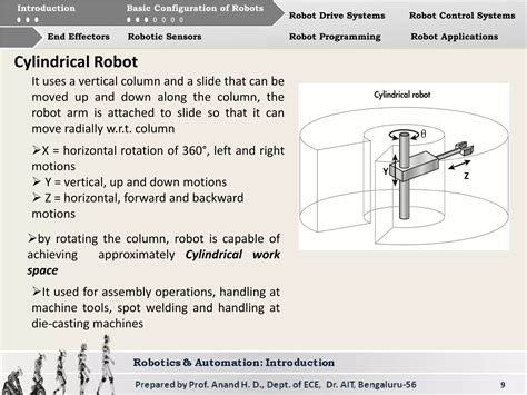 Robotics And Automation Introduction Ppt