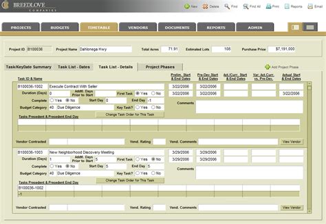 Filemaker Project Management Template Ncejomunicipaldechinu
