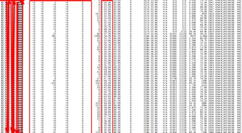 mongodb 源码实现、调优、最佳实践系列 百万级高并发mongodb集群性能数十倍提升优化实践 下篇 infoq 写作平台