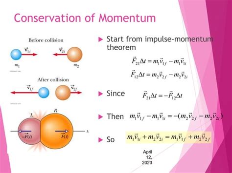 6 Collision For Phy103 Ppt
