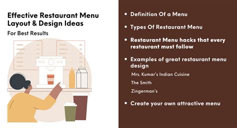 Menu Definition And Function At Patrick Lakes Blog