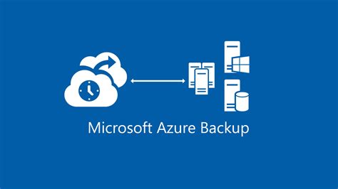 Silvio Di Benedetto Microsoft Azure Backup Server V3