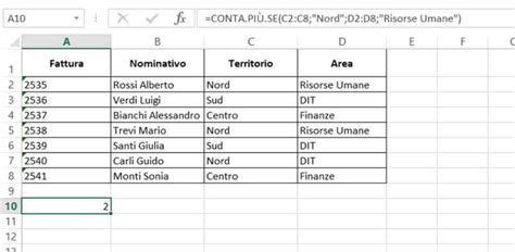 Cómo Contar Celdas Con Texto En Excel