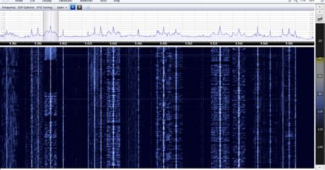 Marxy S Musing On Technology SDRPlay Receiver With SDR Console
