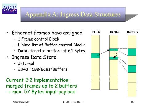 High Rate Event Building With Gigabit Ethernet Ppt Download