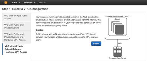 Vpn Bridge From Home Network To Aws Vpc With Raspberry Pi Cososo