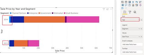 Solved Compare Forecast And Actual Date Ranges Microsoft Fabric