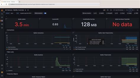 dockerで作る開発環境：mysql exporterを使用してmysqlのメトリクスを可視化する方法 よっしーノート